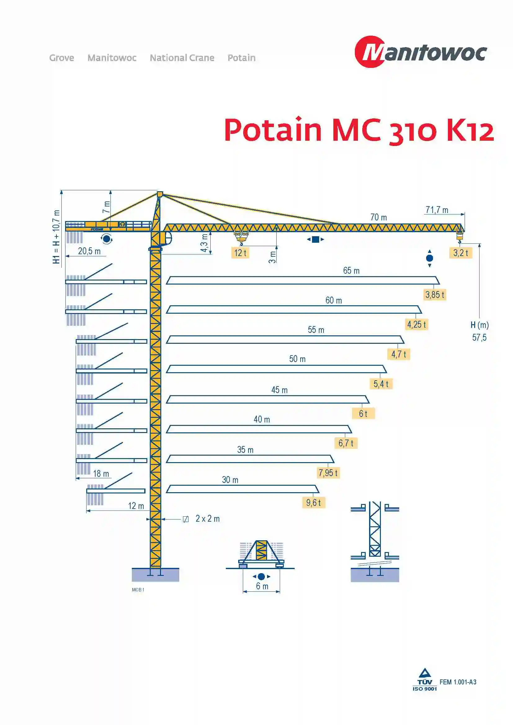 تاور کرین پتن POTAIN MC 310 K12