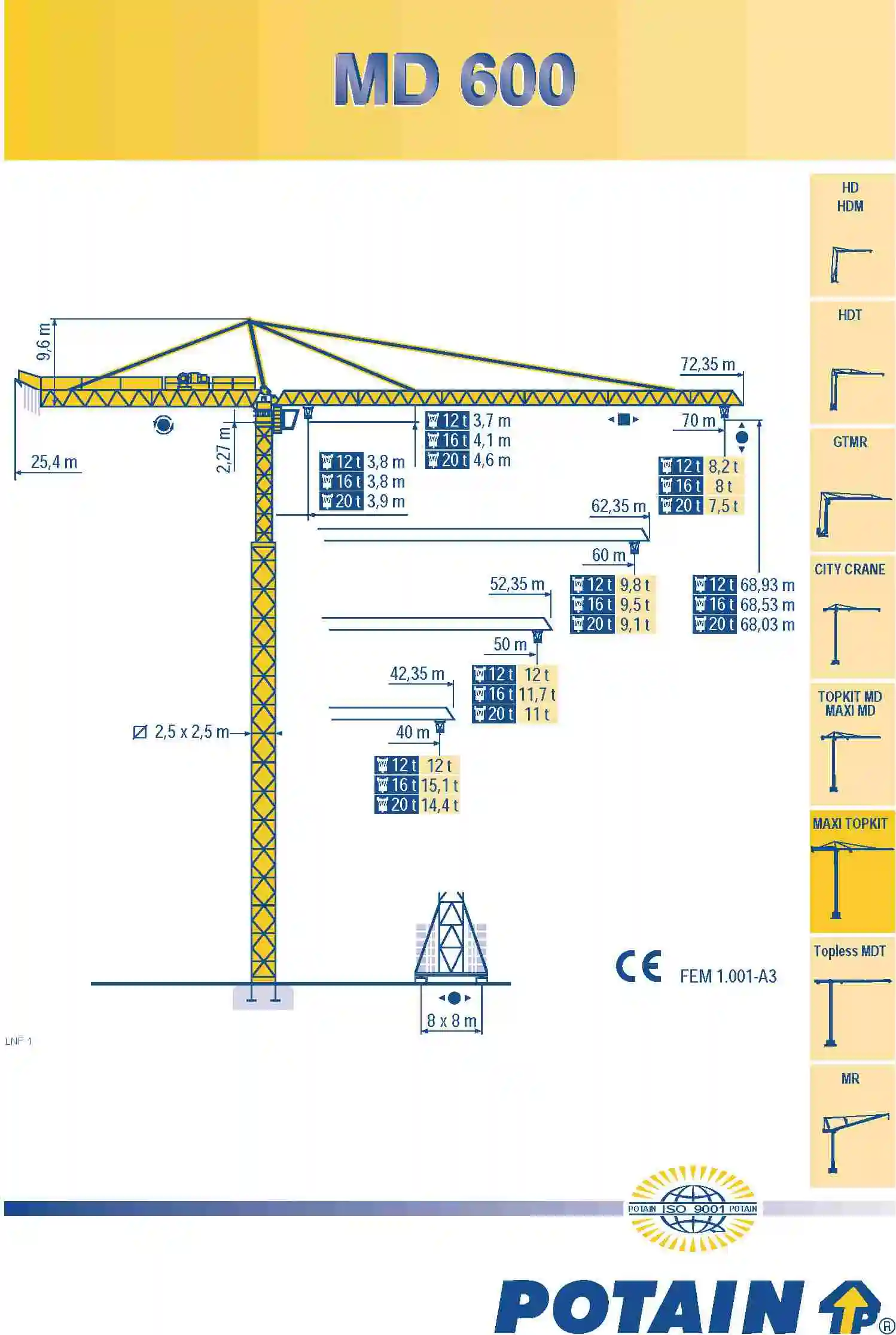 تاور کرین پتن POTAIN MD 600 - ظرفیت 20 تن و طول فلش 70 متر